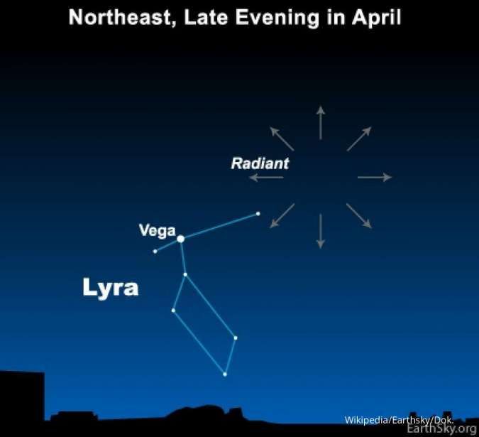 Hujan Meteor Lyrids Terjadi Pada 21-22 April, Bagaimana Cara Melihatnya? Hujan Meteor Lyrids Terjadi Pada 21-22 April, Bagaimana Cara Melihatnya?