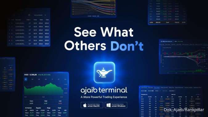 Ingin Mulai Day Trading di Desktop? Simak Strategi yang Biasa Digunakan ...