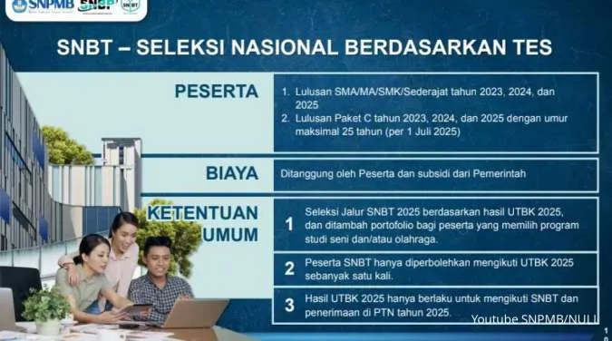 Pendaftaran SNBT 2025 Mudah secara Online, Ini Cara Daftar dan Jadwal Lengkapnya
