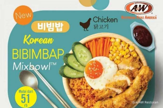 Berita Terkini momsmoney.id Terkait Menu baru AW Restoran Durian Balls Berita Terkini momsmoney.id Terkait Menu baru AW Restoran Durian Balls